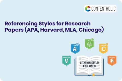 Referencing Styles Explained (APA vs Harvard vs MLA vs Chicago ...
